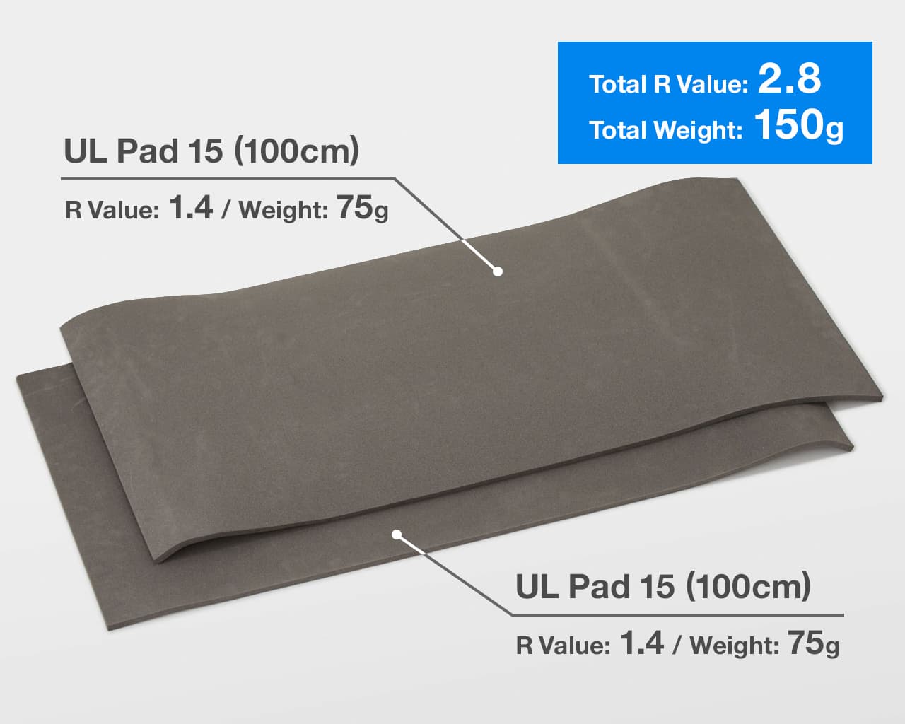 UL Pad 15 | 山と道 U.L. HIKE & BACKPACKING